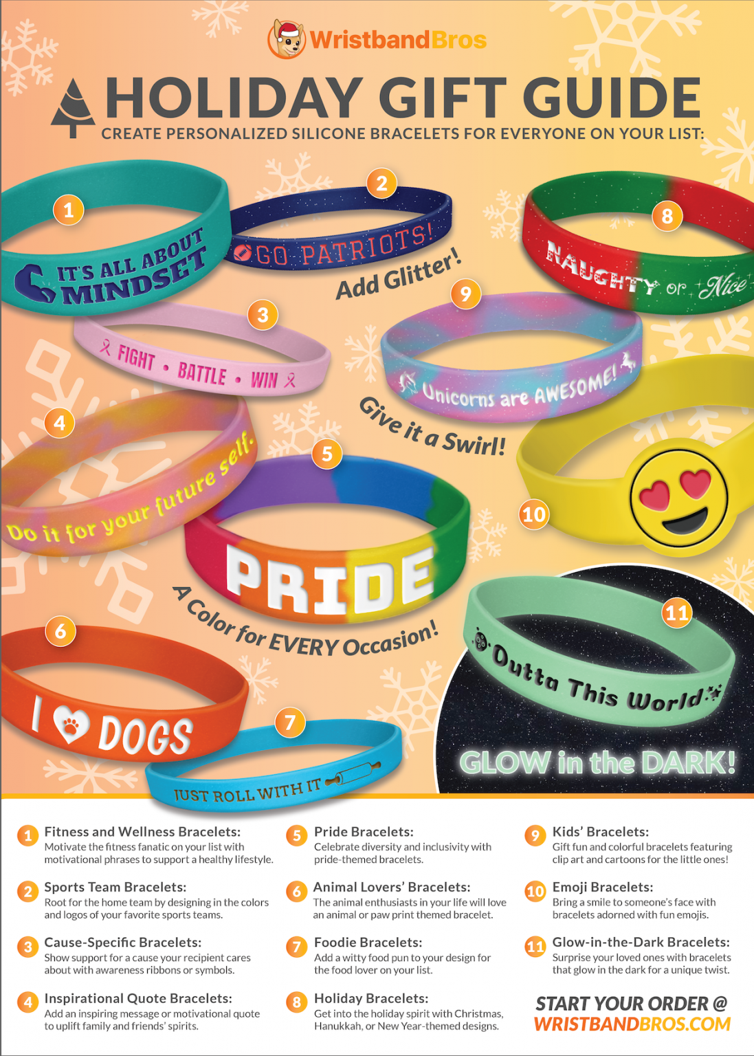 Holiday Gift Guide – The Wristband Blog